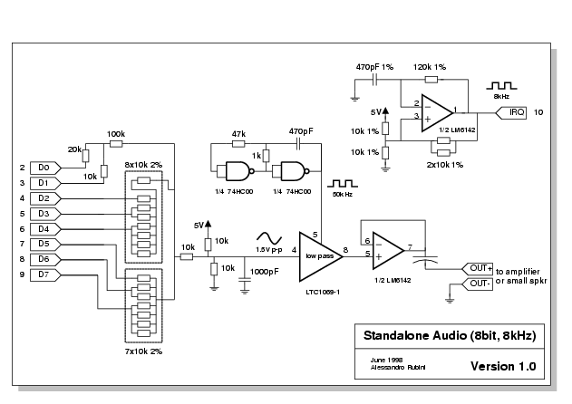 Driving One's Own Audio Device